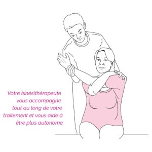 Capsulite - L'épaule au TOP